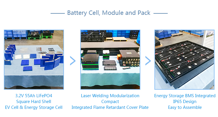 OSM LFPWall-5000 5kWh Lithium-Iron Phosphate Battery (LiFePO4) | EG Solar